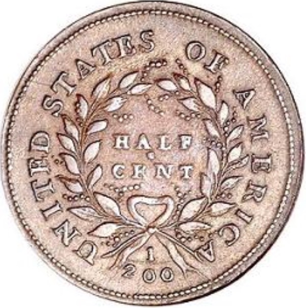 Coinage Act of 1792 (establishing the U.S. Mint) – Statutes and Stories